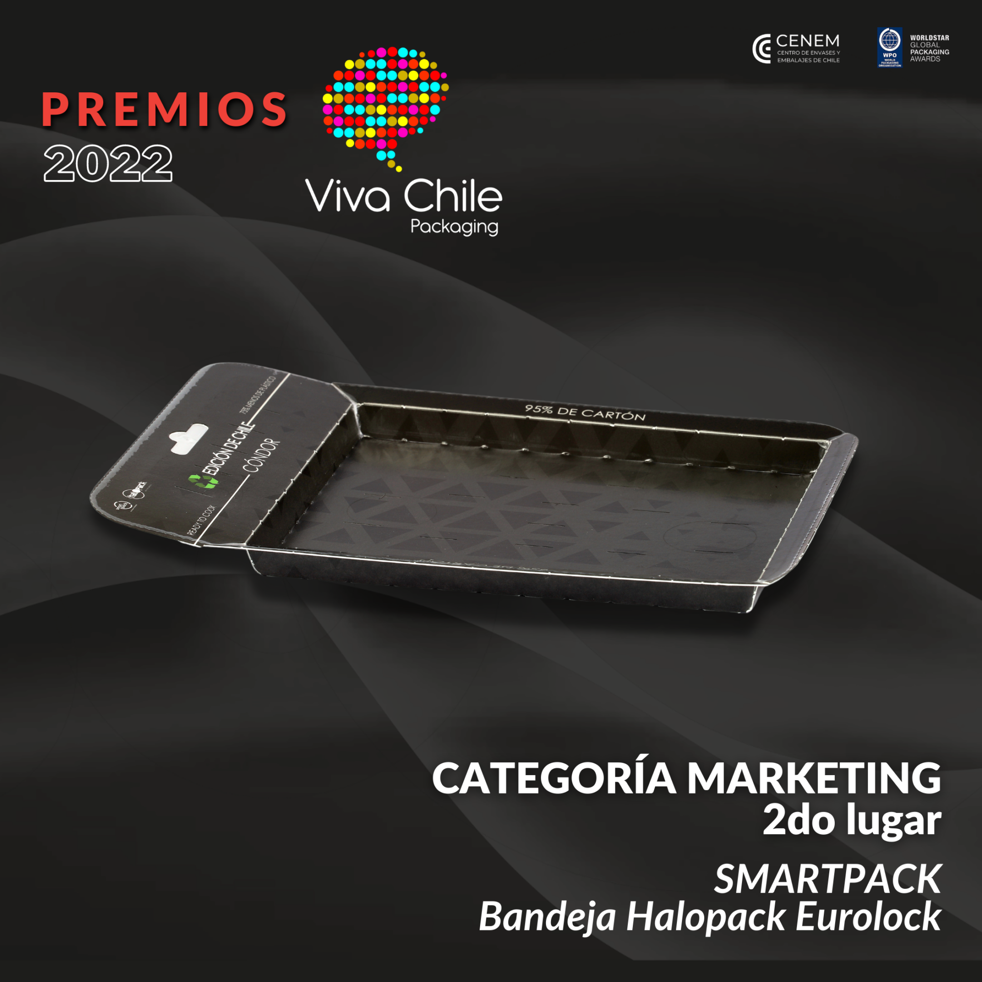 Ganadores Premios Viva Chile Packaging 2022 – CENEM